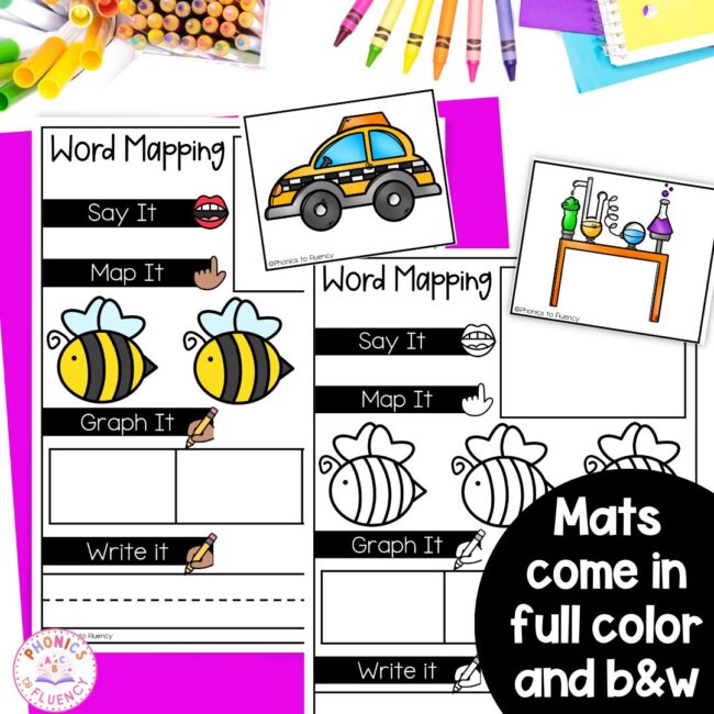 Word Mapping Mat - Science of Reading Decoding Strategies ...