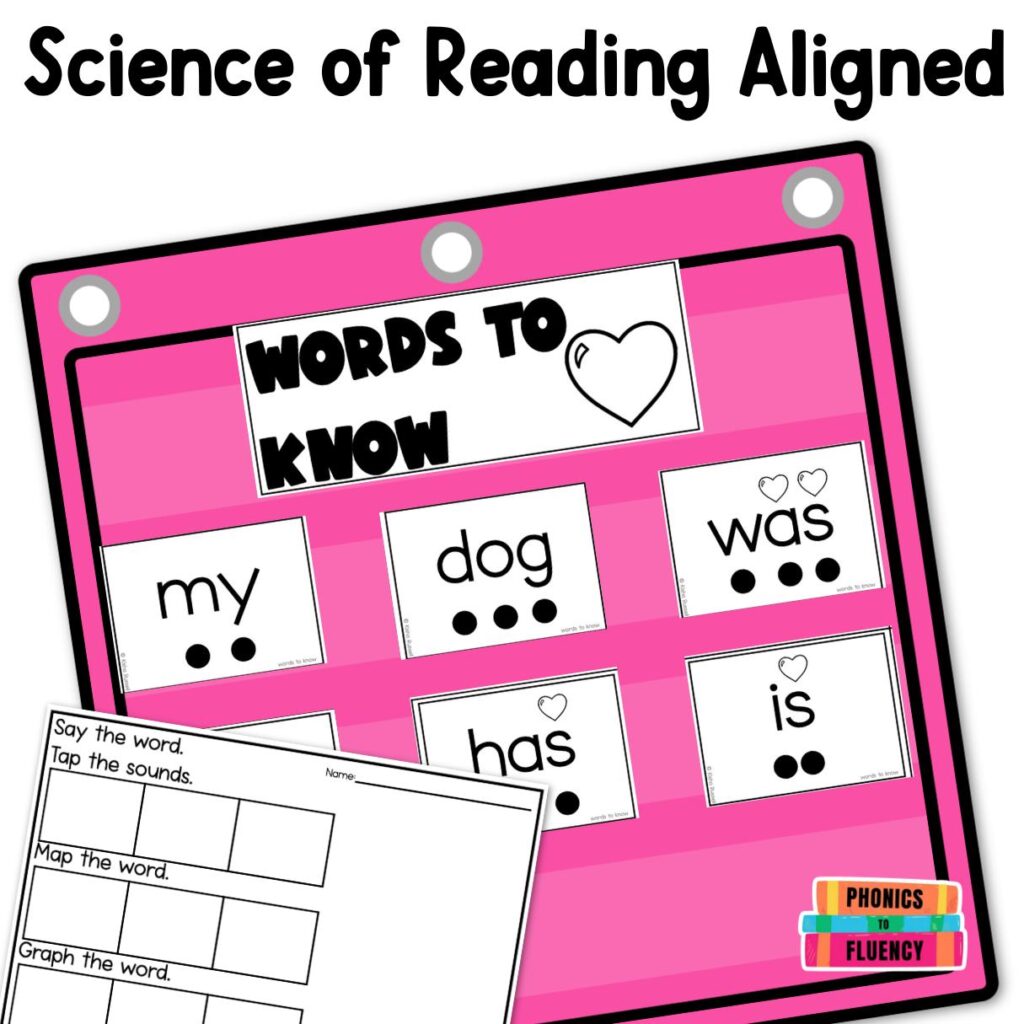 CVC Decodables Games Kindergarten CVC Decodable Books Reading ...