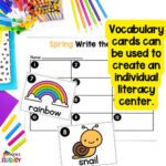 Spring Write the Room - Kindergarten Writing - Phonics to Fluency