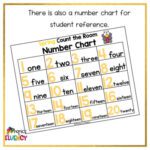 Counting to 10 and 20 Spring Math Count the Room - Phonics to Fluency