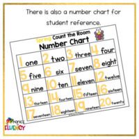 Counting to 10 and 20 Spring Math Count the Room - Phonics to Fluency