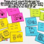 Printable Decodable Books Beginning Readers - CVC Decodables - Phonics ...