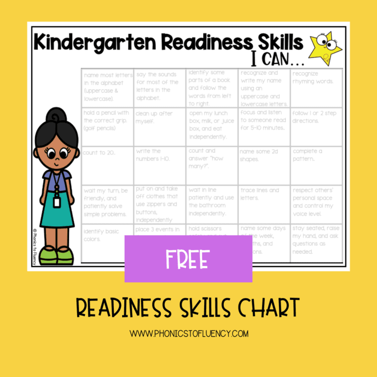 Kindergarten Round-Up: Essential Requirements and Fun Activities to Get ...